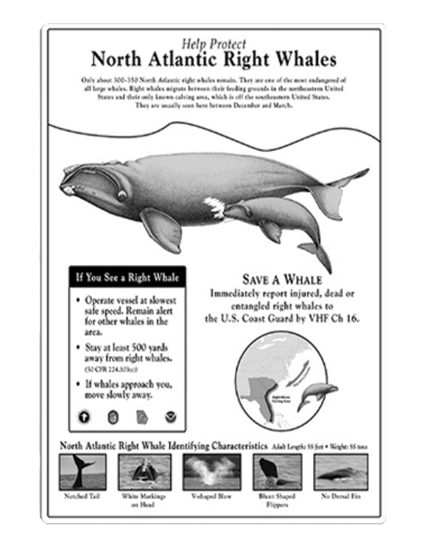 Marine Navigation Signs - Universal Signs & Accessories