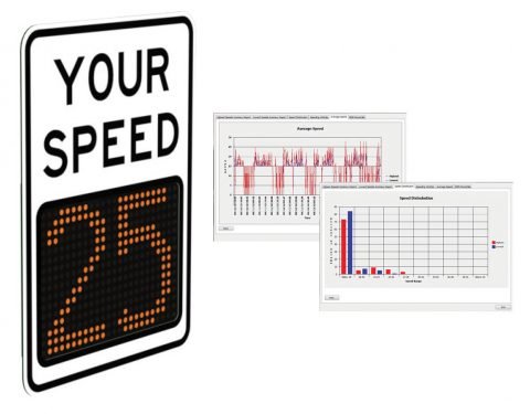 Speed Warning Signs - Universal Signs & Accessories