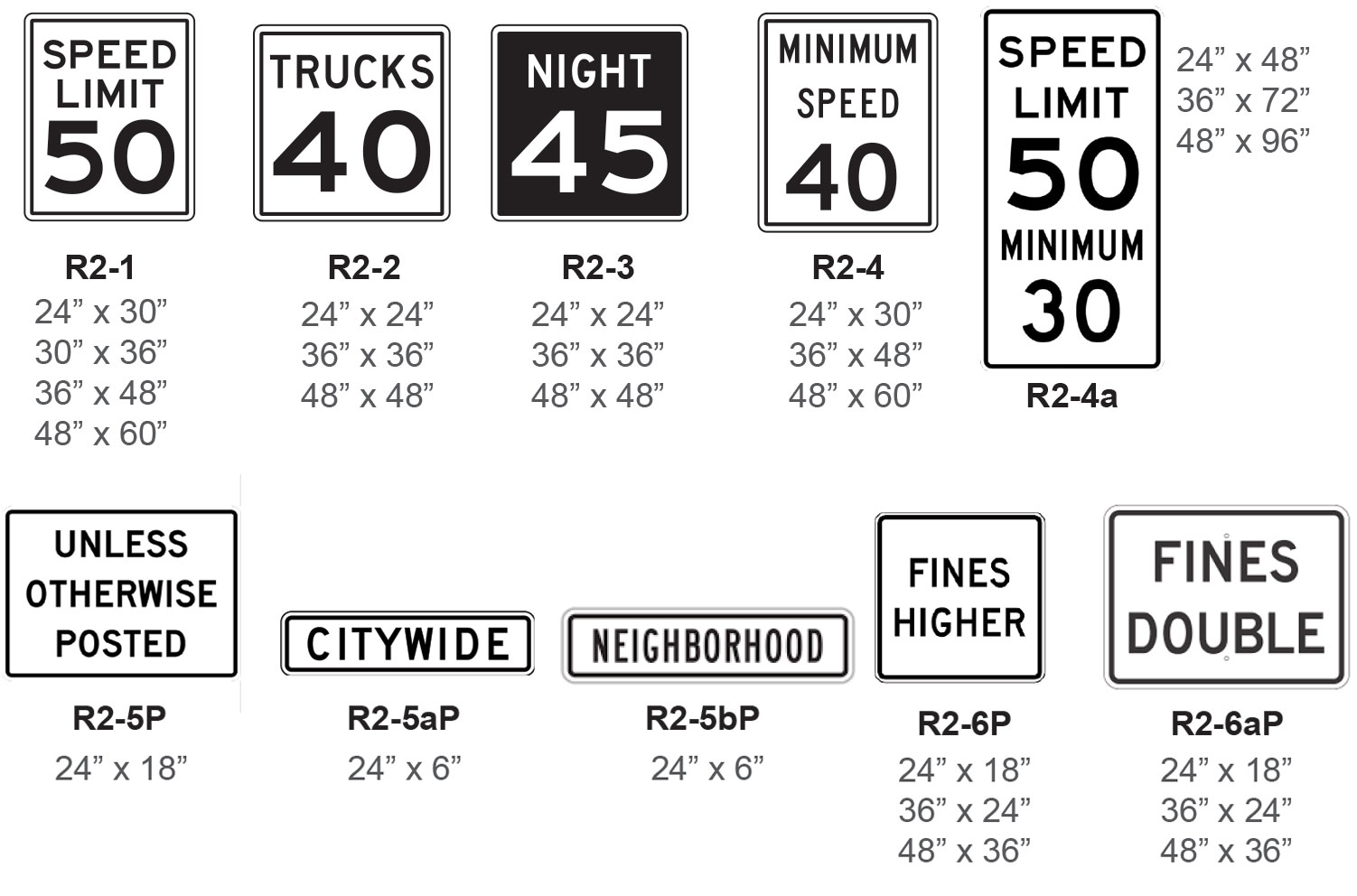 Regulatory Traffic Signs - Universal Signs & Accessories