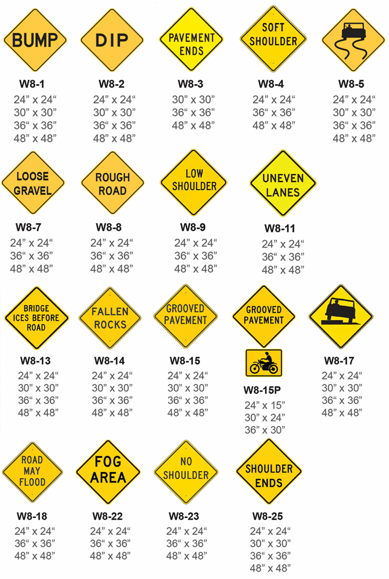Warning Traffic Signs - Universal Signs & Accessories